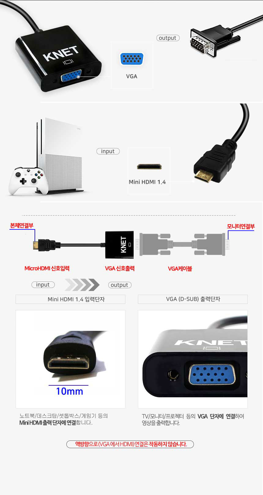 MINI HDMI TO VGA RGB D-SUB 컨버터 변환 젠더 케이블 - 오너클랜